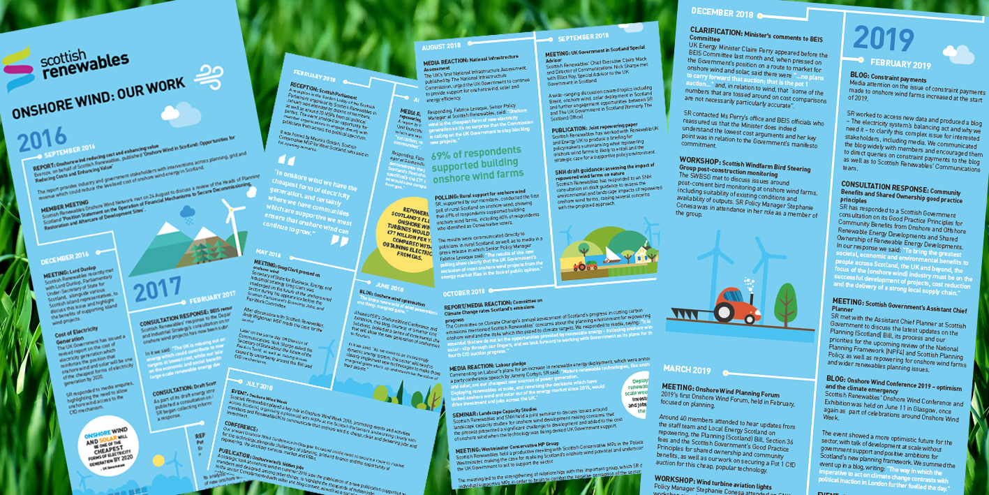 Onshore wind - our work