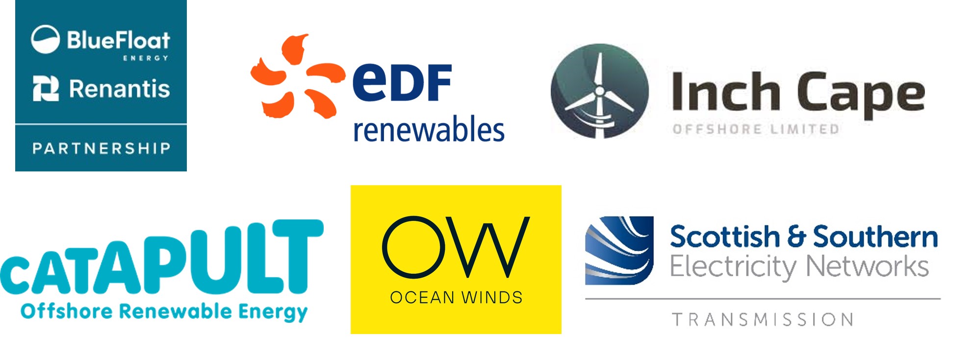 Scotland's renewable energy industry: Supply Chain Impact Statement 2023/24